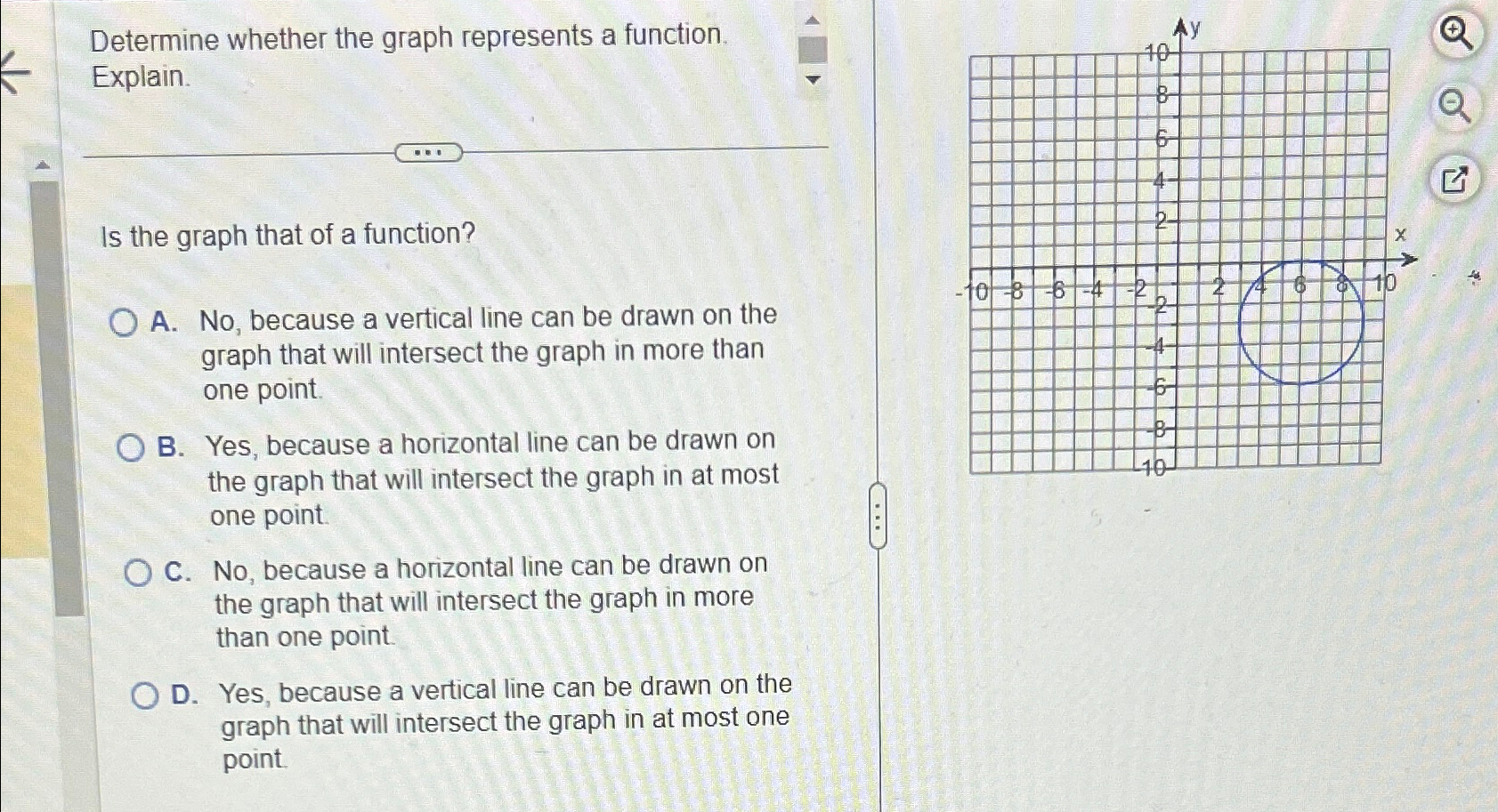 Solved Determine whether the graph represents a function. | Chegg.com