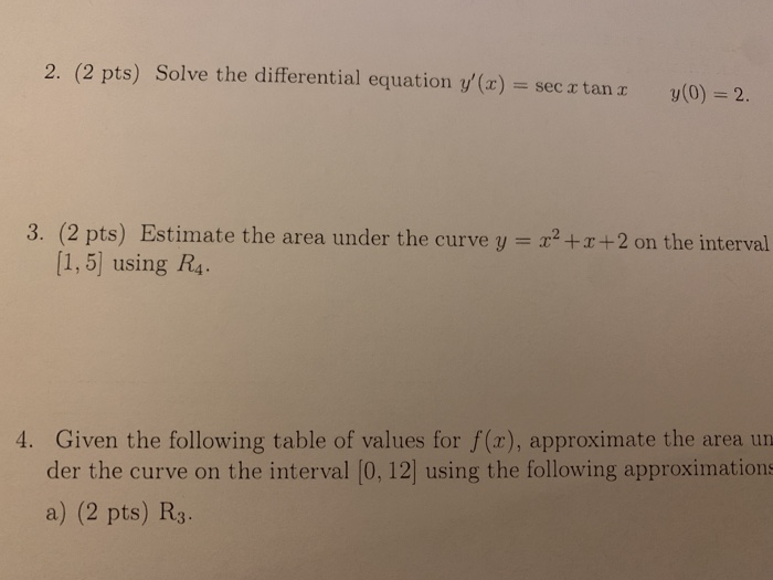 Solved 2. (2 pts) Solve the differential equation y'(x) = | Chegg.com