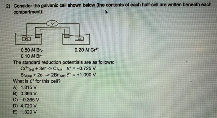Solved 2) Consider the galvanic cell shown below (the | Chegg.com