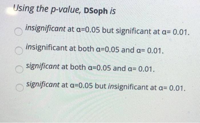 Solved (Multiple Regression Excel Output Problem.) I | Chegg.com