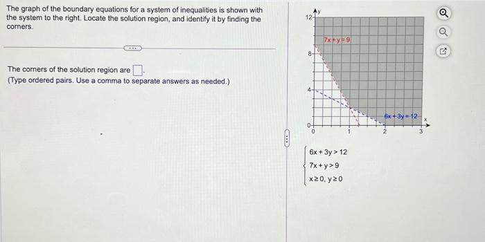 Solved The graph of the boundary equations for a system of | Chegg.com