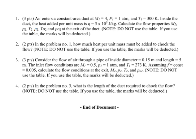 Solved (3 ﻿pts) ﻿Air enters a constant-area duct at | Chegg.com