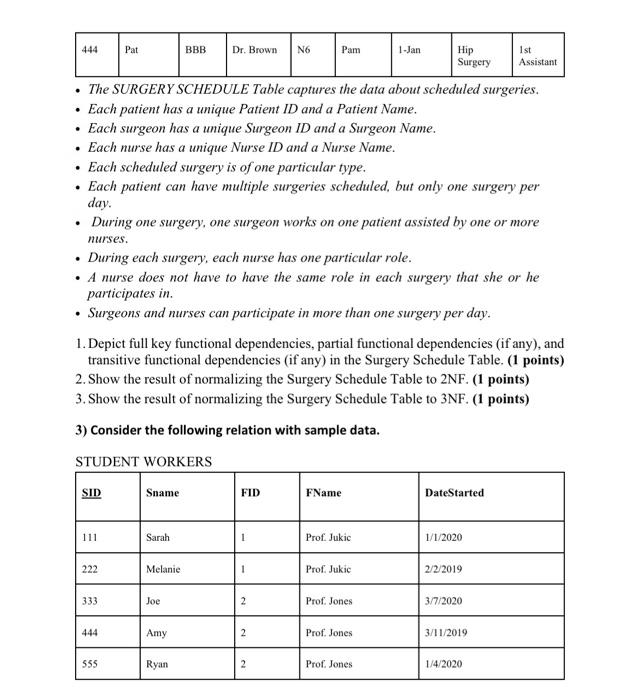 Solved Note: You can represent the functional dependencies | Chegg.com