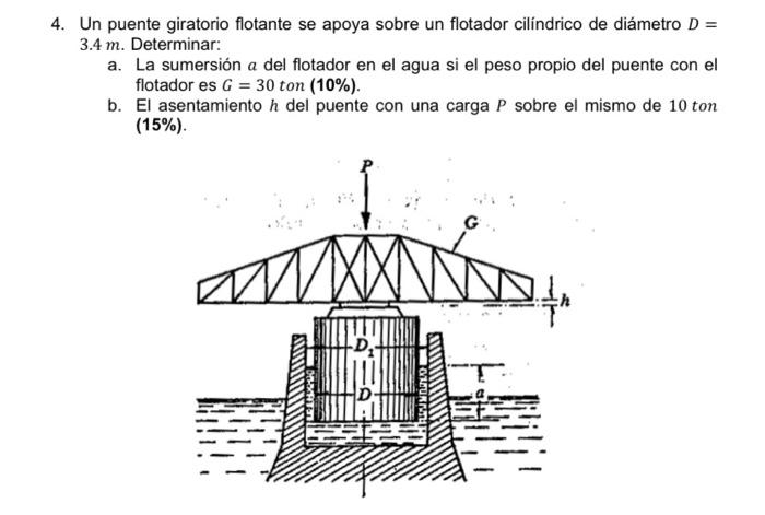 Solved A floating rotating bridge rests on a cylindrical | Chegg.com
