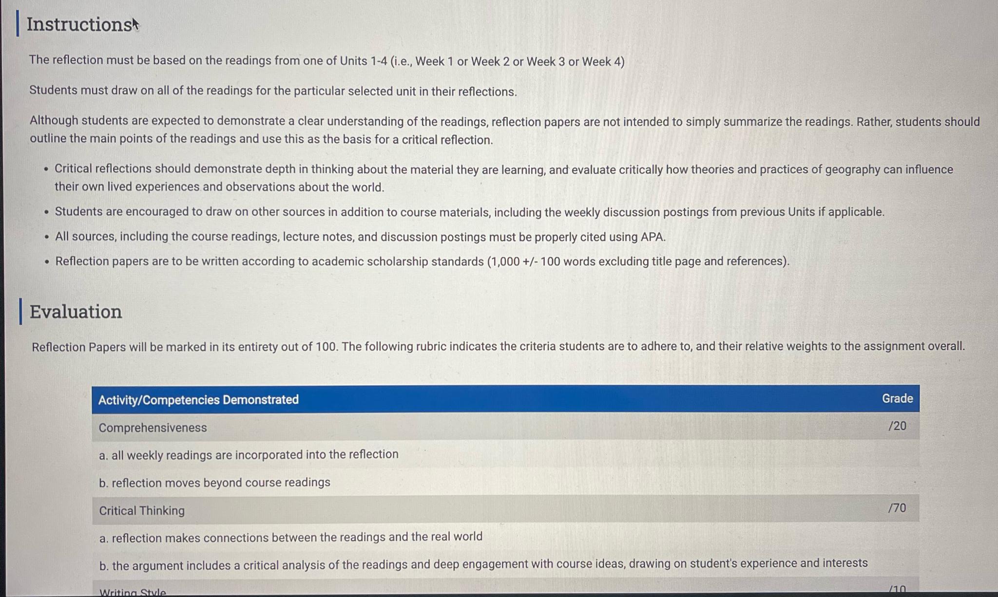 Solved InstructionstThe reflection must be based on the | Chegg.com