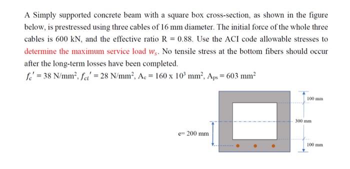 Solved A Simply supported concrete beam with a square box | Chegg.com