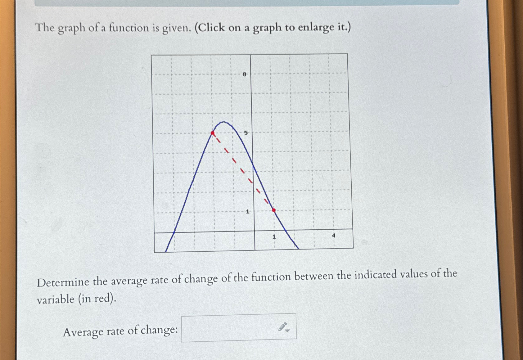 Solved The graph of a function is given. (Click on a graph | Chegg.com