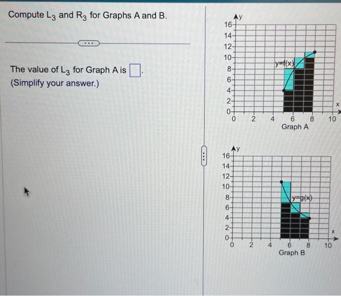 Compute L3 and R3 for Graphs A and B. The value of L3 | Chegg.com
