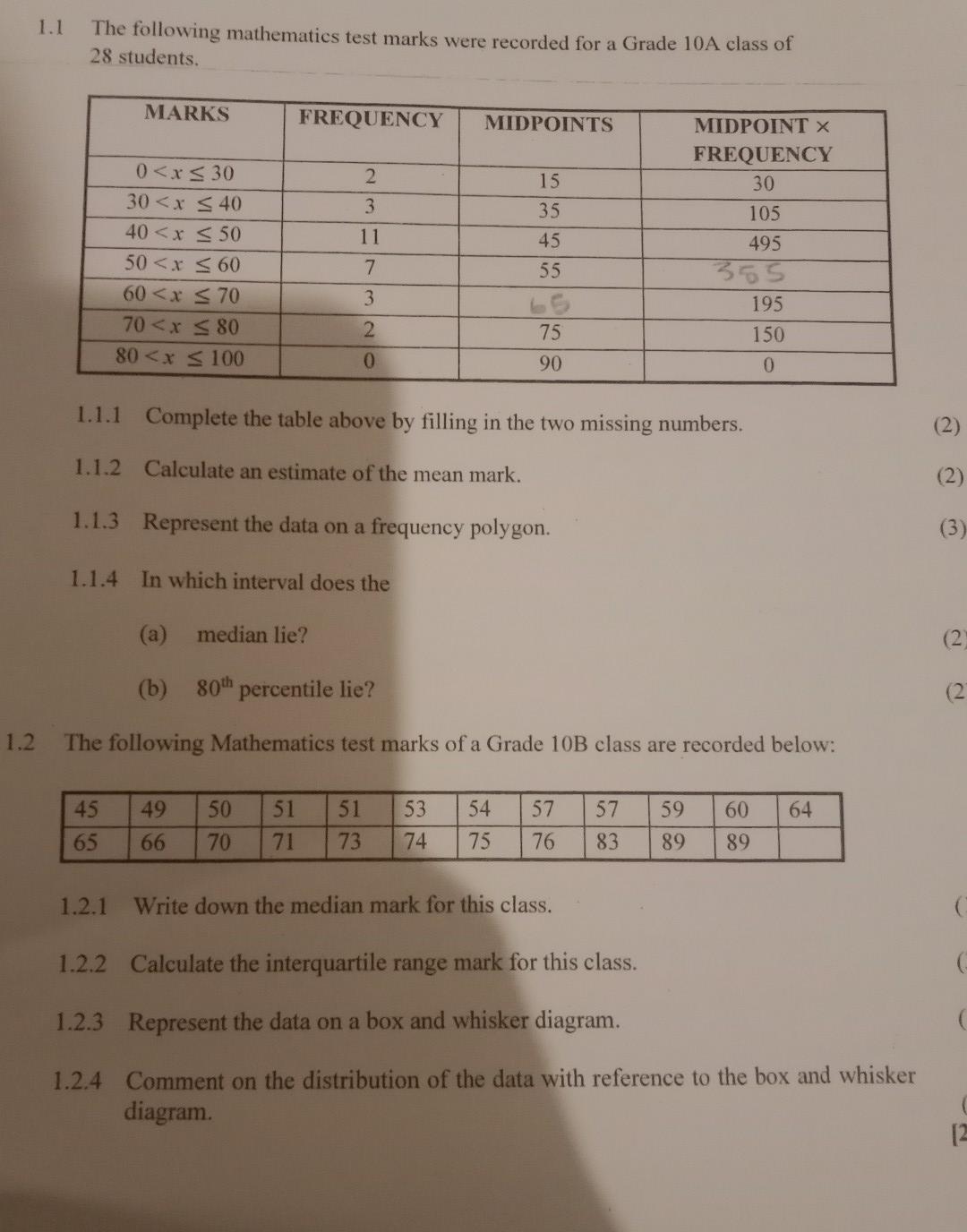 Solved 1.1 The following mathematics test marks were | Chegg.com