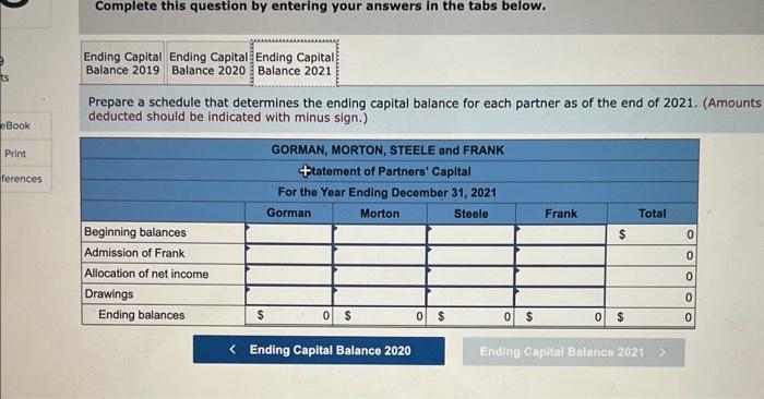 Solved Gorman and Morton form a partnership on May 1,2019. | Chegg.com