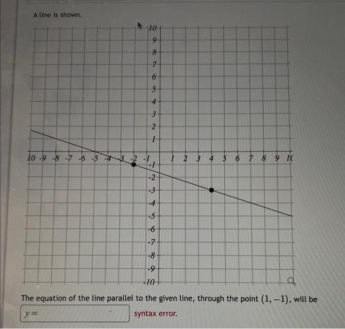 Solved The equation of the line parallel to the given line, | Chegg.com