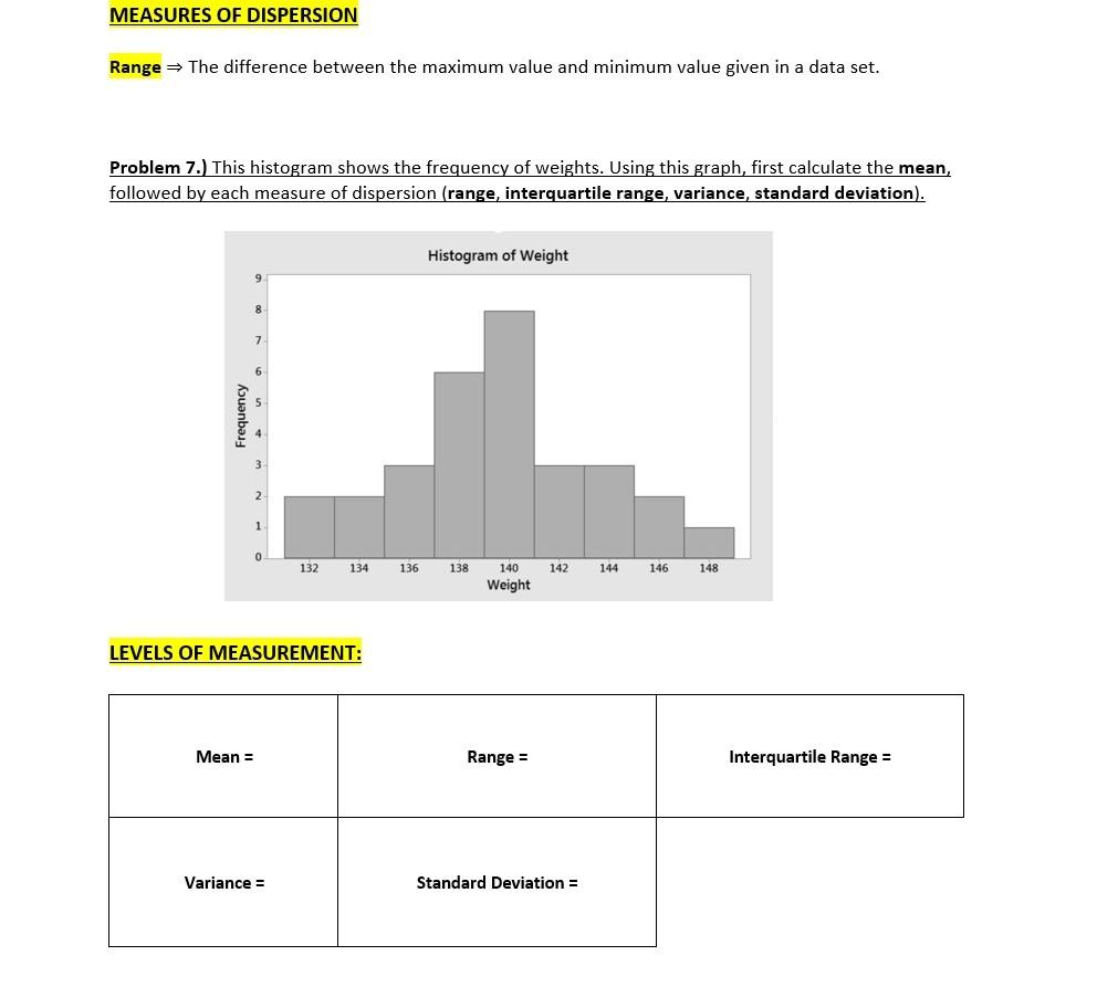 Solved Range ⇒ The difference between the maximum value and | Chegg.com
