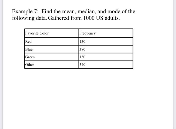 Solved Example 7: Find the mean, median, and mode of the | Chegg.com
