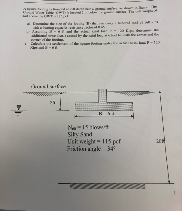 Solved A square footing is founded at 2-ft depth below | Chegg.com