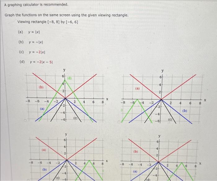 Solved Graph the functions on the same screen using the | Chegg.com