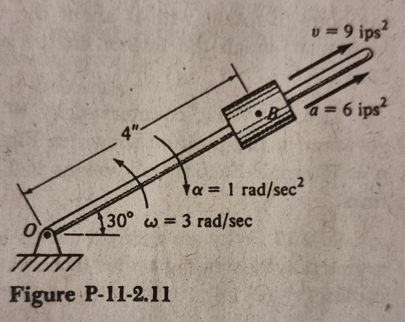 Solved In Fig. P-11-2.11, the motion of block B on a smooth | Chegg.com