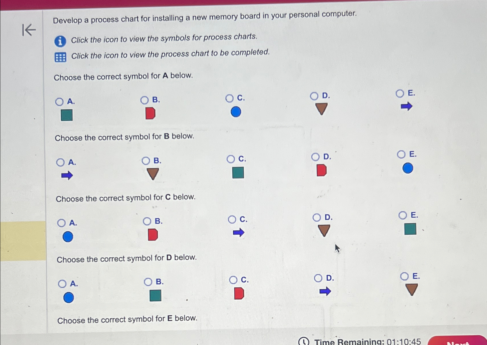 Solved Develop a process chart for installing a new memory | Chegg.com