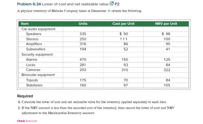Solved Problem 6-3A Lower of cost and net realizable value | Chegg.com