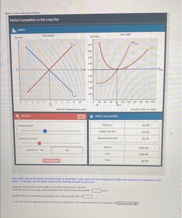 Refer to the interactive below Perfect Competition in | Chegg.com
