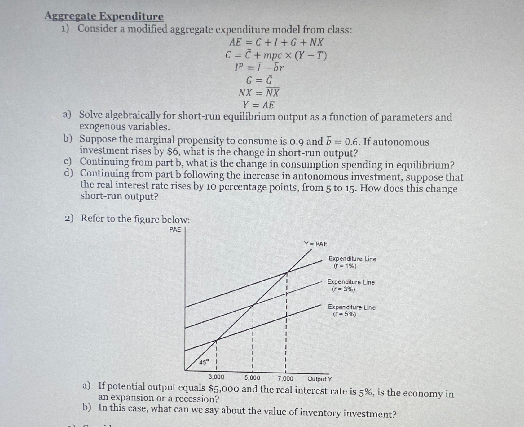 Solved Aggregate ExpenditureConsider a modified aggregate | Chegg.com