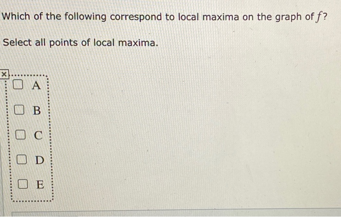 Solved Indicate all critical points on the graph off in the | Chegg.com