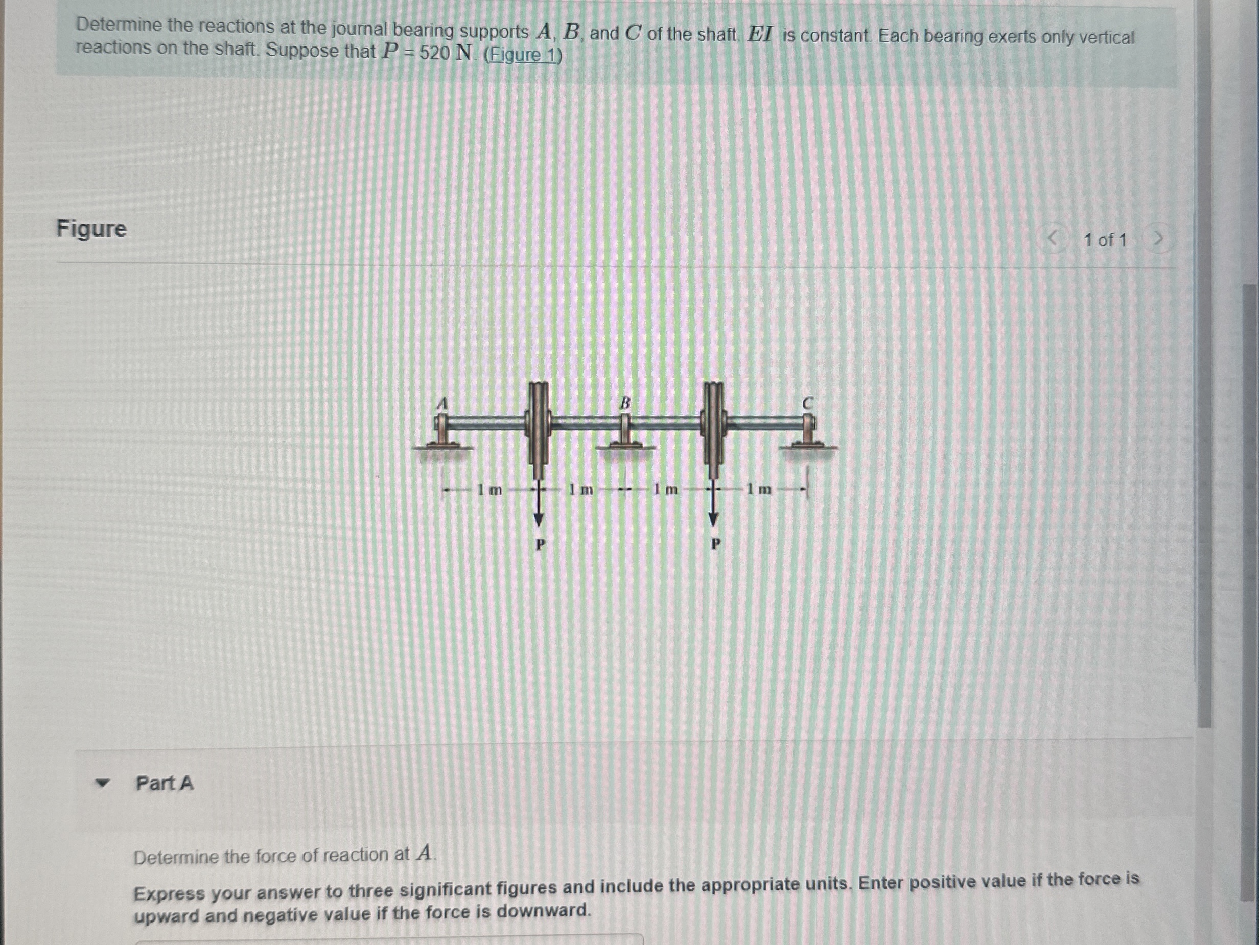 Solved Determine the reactions at the journal bearing | Chegg.com