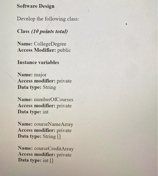 Solved Software Design Develop the following class: Class | Chegg.com