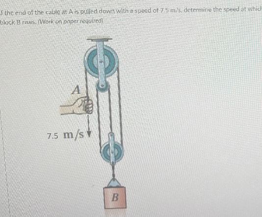 Solved Whe end of the cable at A is pulled down with a speed | Chegg.com