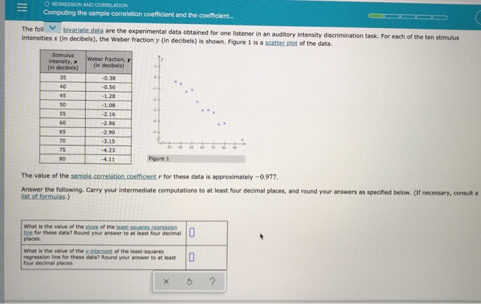Solved - O REGRESSION AND CORRELATION Computing the sample | Chegg.com
