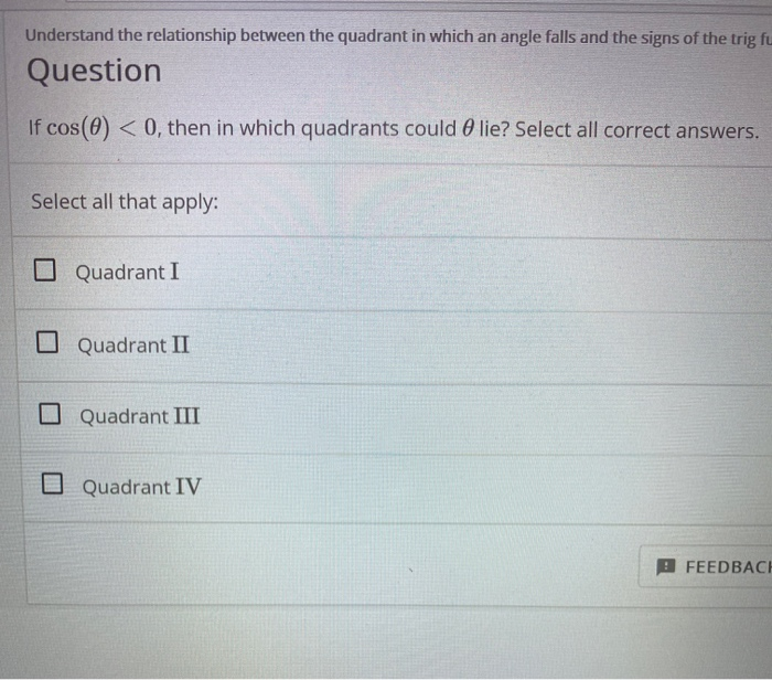 Solved Understand the relationship between the quadrant in | Chegg.com