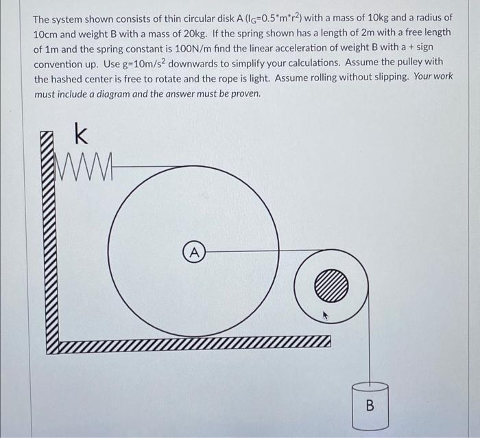 Solved The system shown consists of thin circular disk | Chegg.com