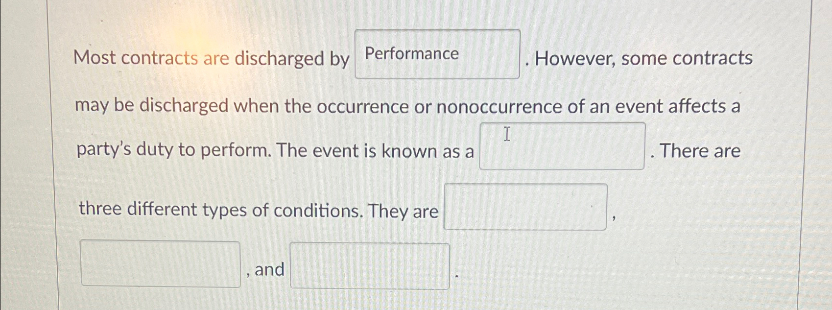 Most contracts are discharged by However, some | Chegg.com