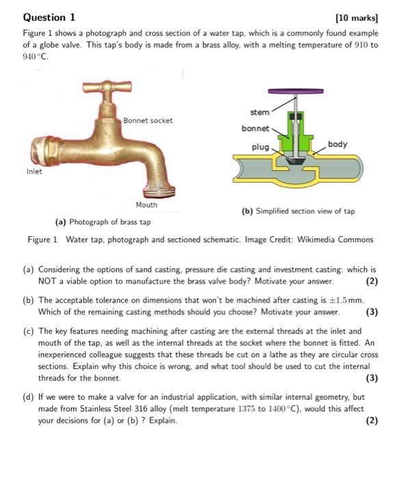 Solved Question 1 [10 marks] Figure 1 shows a photograph and | Chegg.com