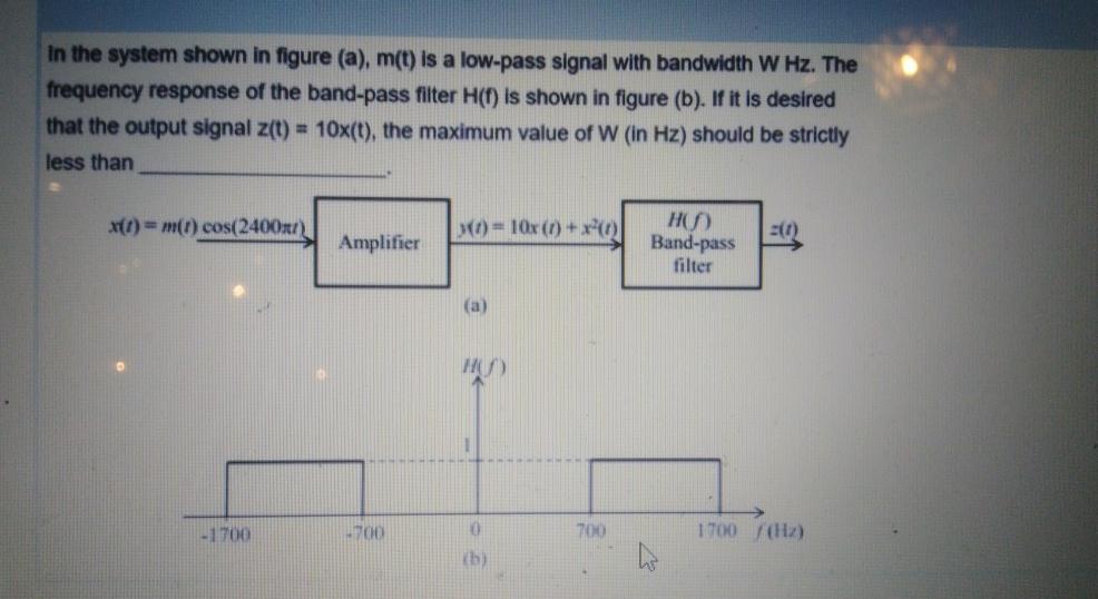 Solved In the system shown in figure (a), m(t) is a low-pass | Chegg.com