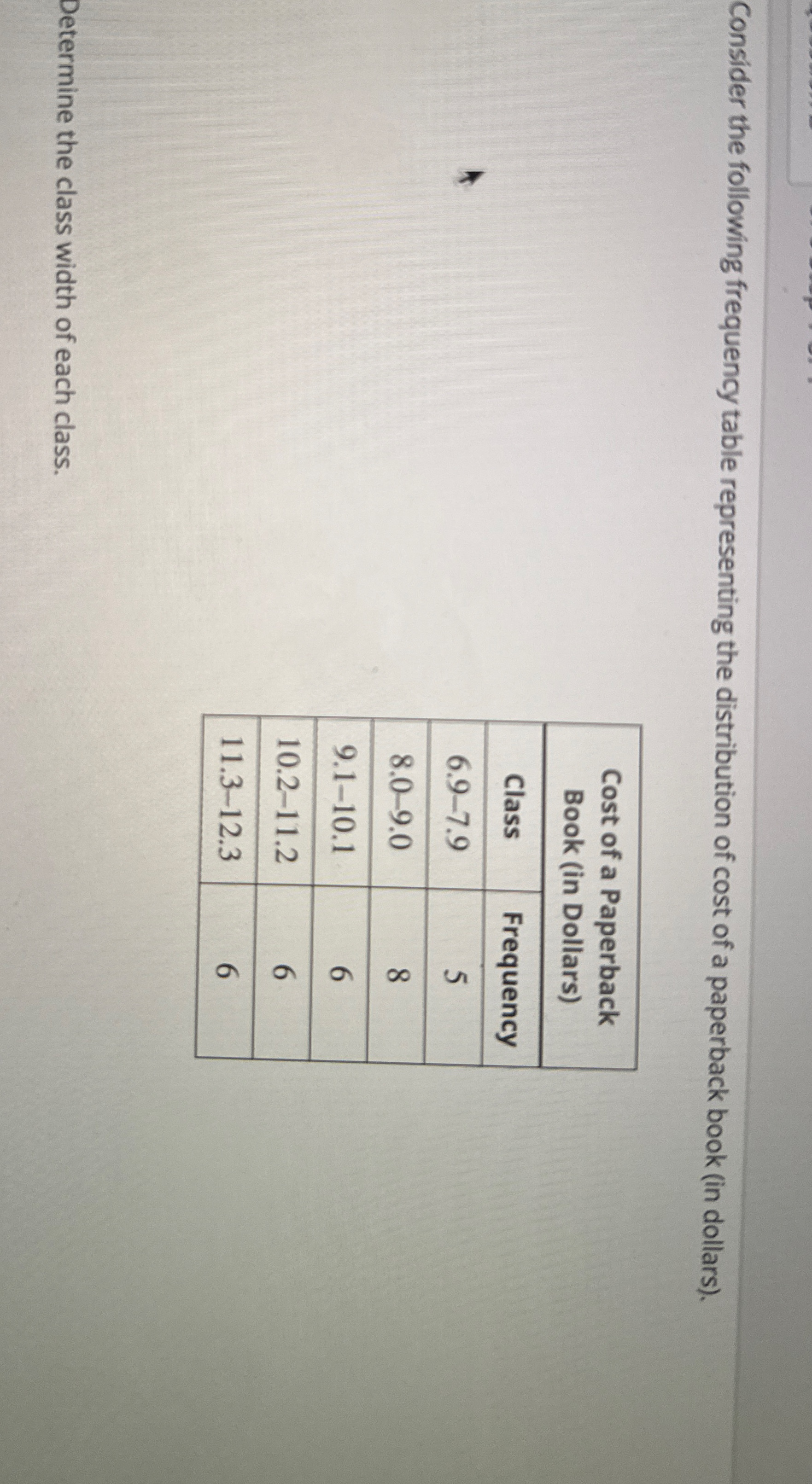 Solved Consider the following frequency table representing | Chegg.com