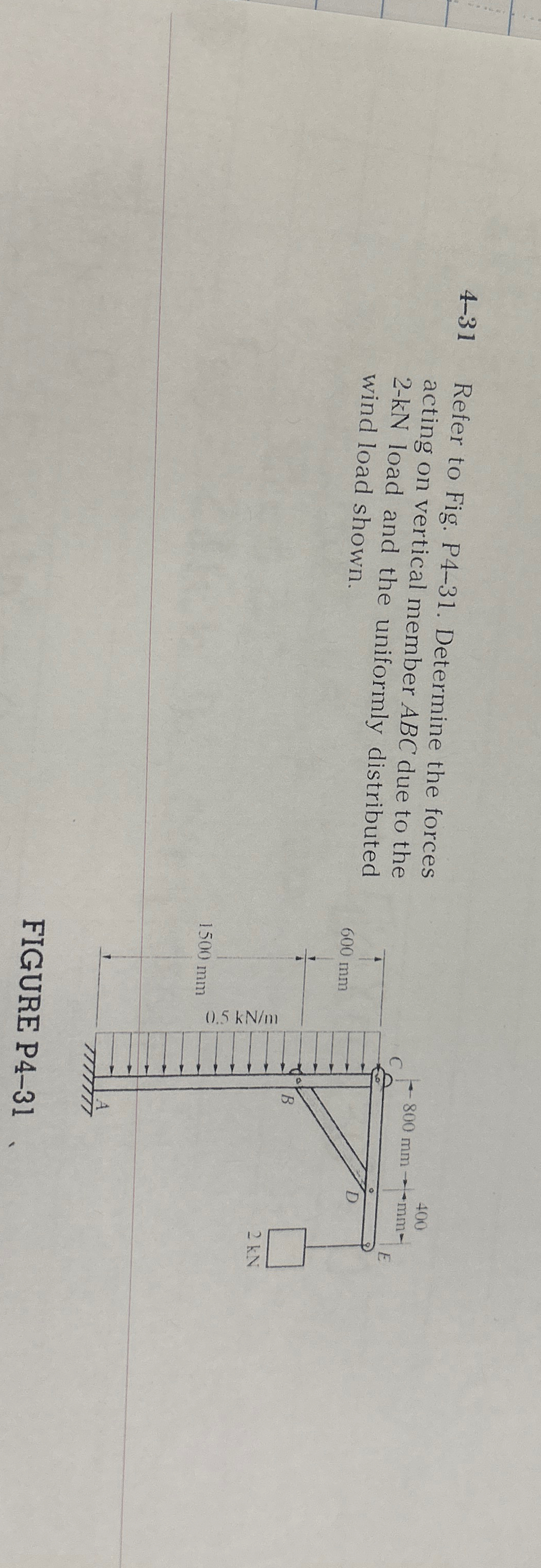 Solved 4-31 ﻿Refer to Fig. P4-31. ﻿Determine the forces | Chegg.com