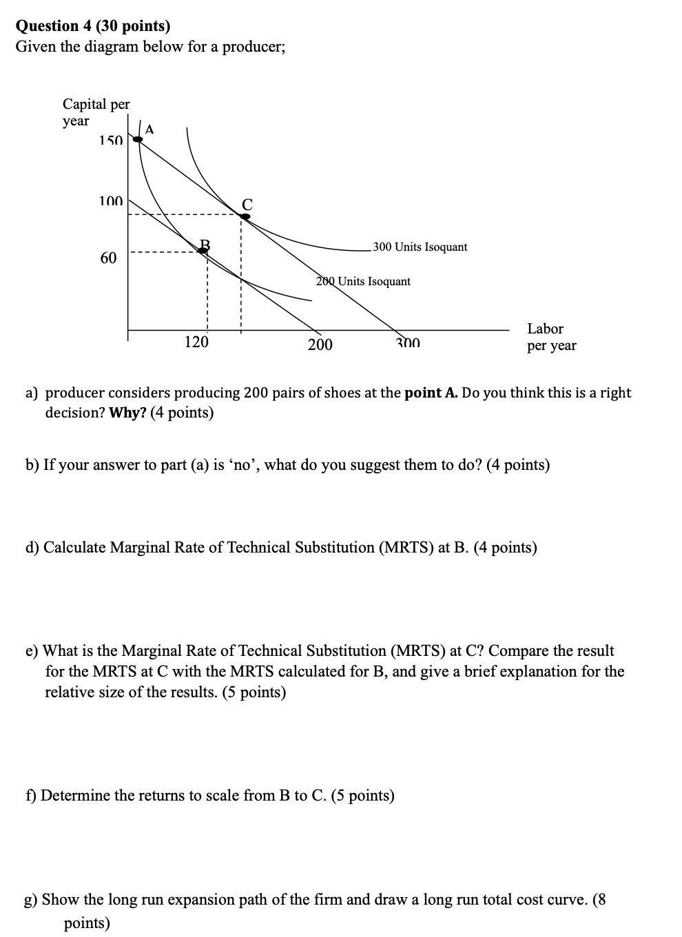 Solved Question 4 (30 ﻿points)Given the diagram below for a | Chegg.com