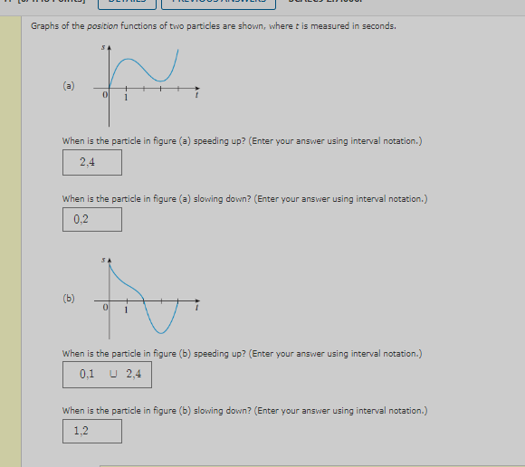 Solved Graphs of the position functions of two particles are | Chegg.com