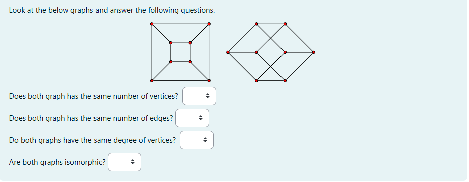 Solved Look at the below graphs and answer the following | Chegg.com