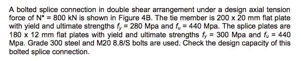 Solved A bolted splice connection in double shear | Chegg.com