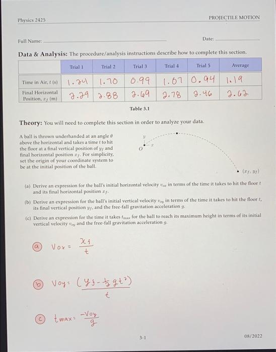Data \& Analysis: The procedure/analysis instructions | Chegg.com