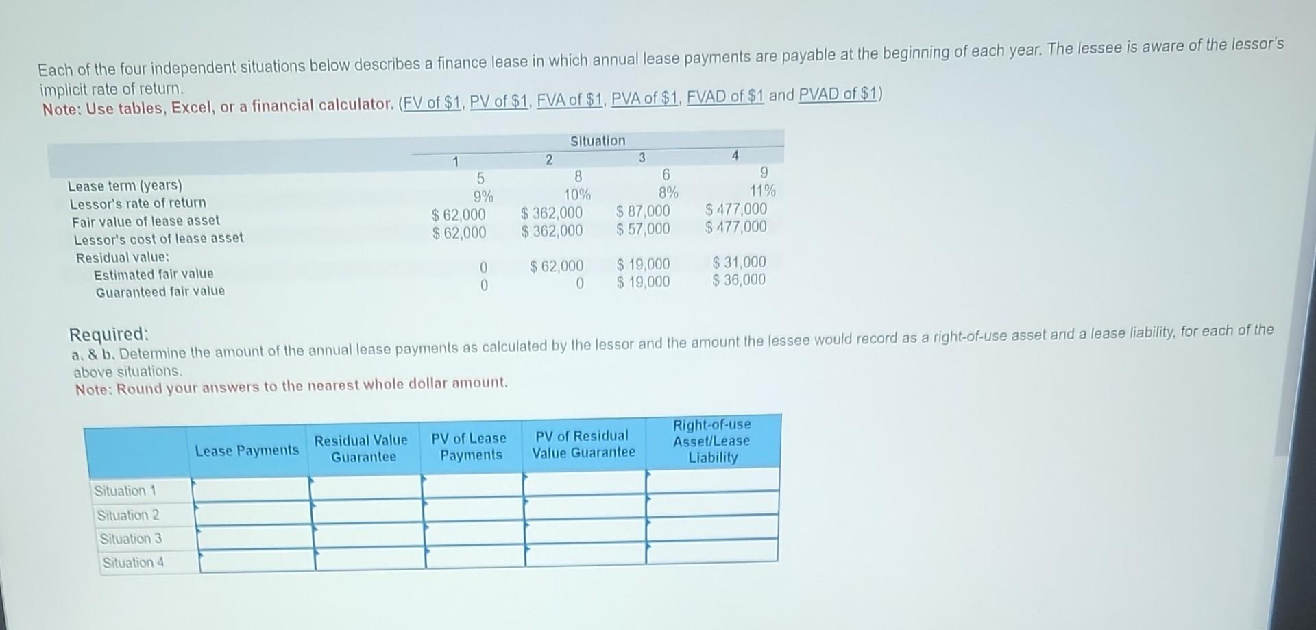 Solved Each of the four independent situations below | Chegg.com