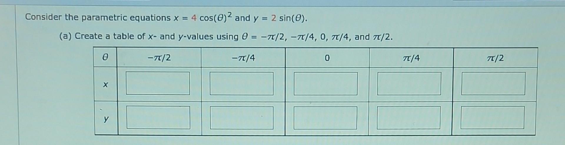 Solved Consider the parametric equations x=4cos(θ)2 and | Chegg.com