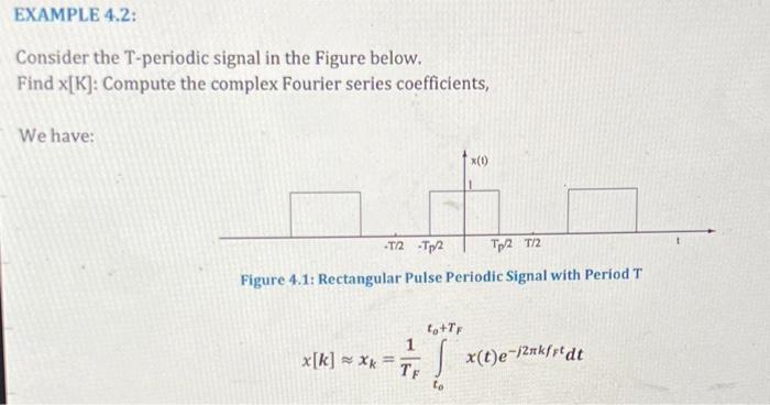 Solved Consider the T-periodic signal in the Figure below. | Chegg.com