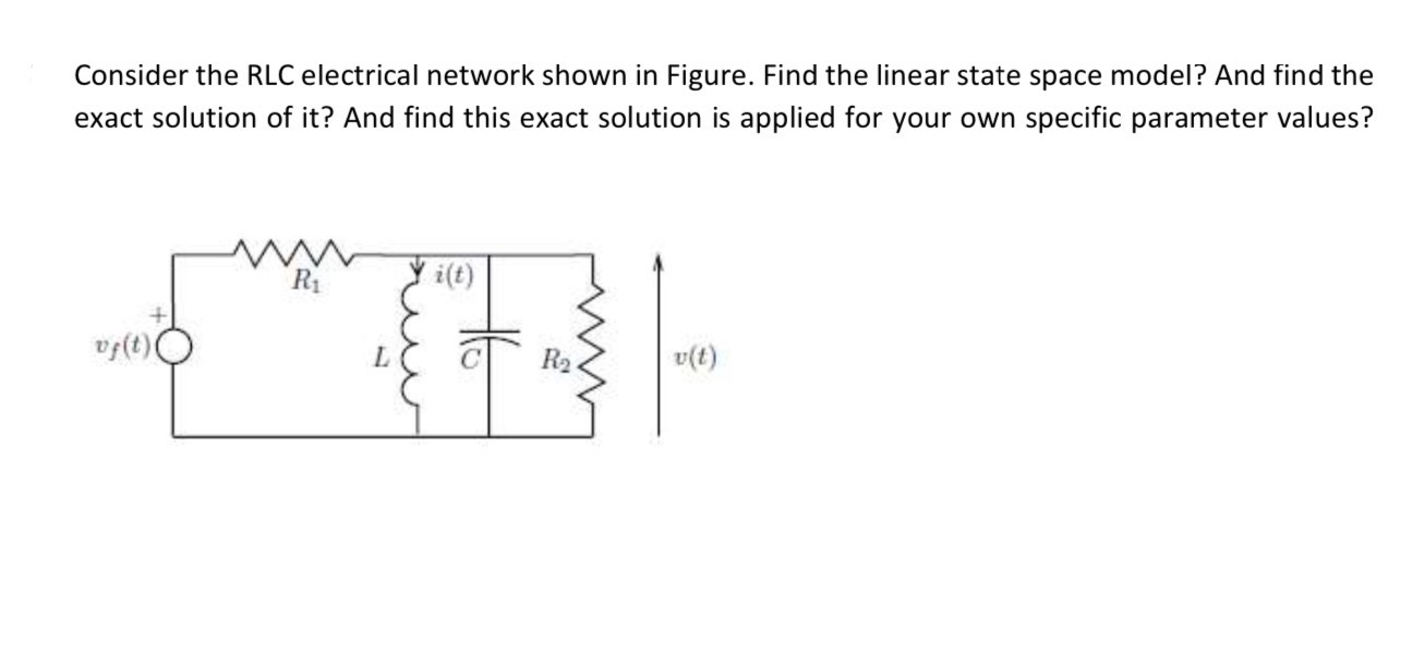 Solved Consider the RLC electrical network shown in Figure. | Chegg.com