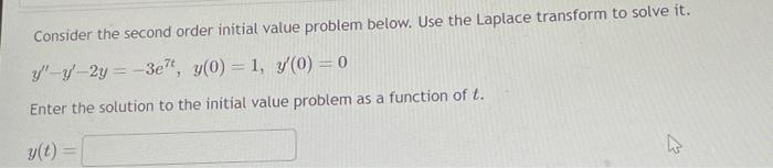 Solved Consider the second order initial value problem | Chegg.com