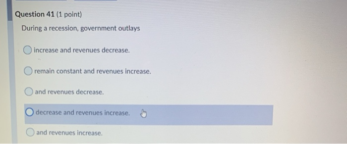 Solved Question 41 (1 point) During a recession, government | Chegg.com