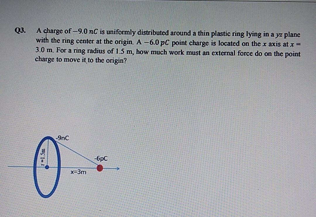 Solved Q3. A charge of -9.0 nC is uniformly distributed | Chegg.com