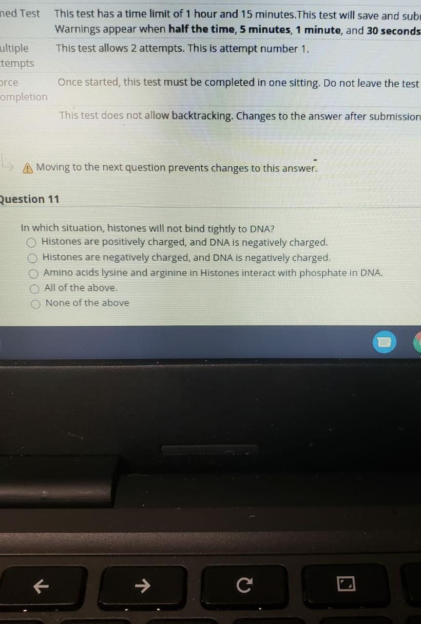 Solved Mutation in Proto-oncogene product causes: Excessive | Chegg.com