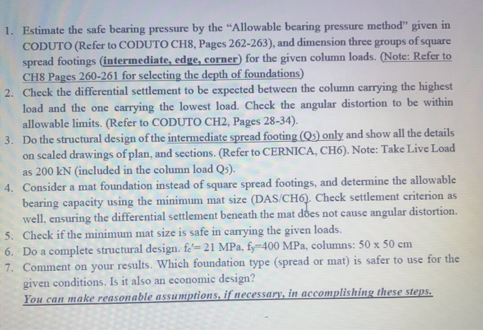A proposed building plan is as shown in Figure 1. | Chegg.com